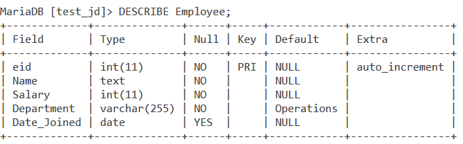MySQL DESCRIBE Get Detailed Information On Database Tables MySQLCode
