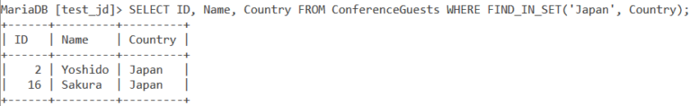 Mysql Findinset Find Substring Positions Using Mysql Mysqlcode