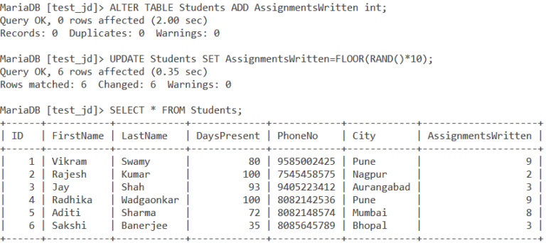 Mysql Rand Function Easily Generate Random Numbers In Mysql Mysqlcode