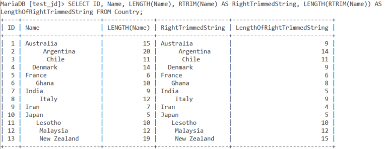 MySQL LTRIM(), RTRIM() and TRIM() - MySQLCode
