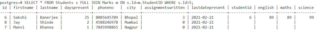 Mysql Full Join Explained With Easy Examples Mysqlcode
