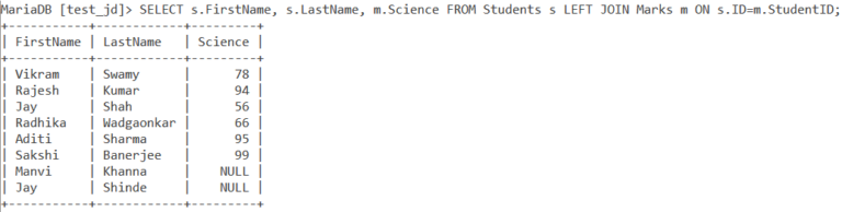 Mysql Left Join Explained With Easy Examples Mysqlcode