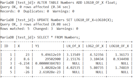 MySQL LOG2() and LOG10() Functions - MySQLCode