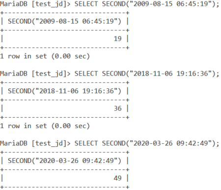 MySQL HOUR(), MINUTE() and SECOND() - MySQLCode