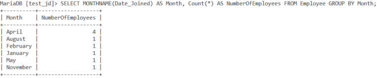 Mysql Dayname And Monthname With Easy Examples Mysqlcode