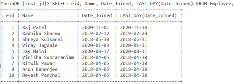 MySQL LAST_DAY() - Find the last day of a month in MySQL - MySQLCode