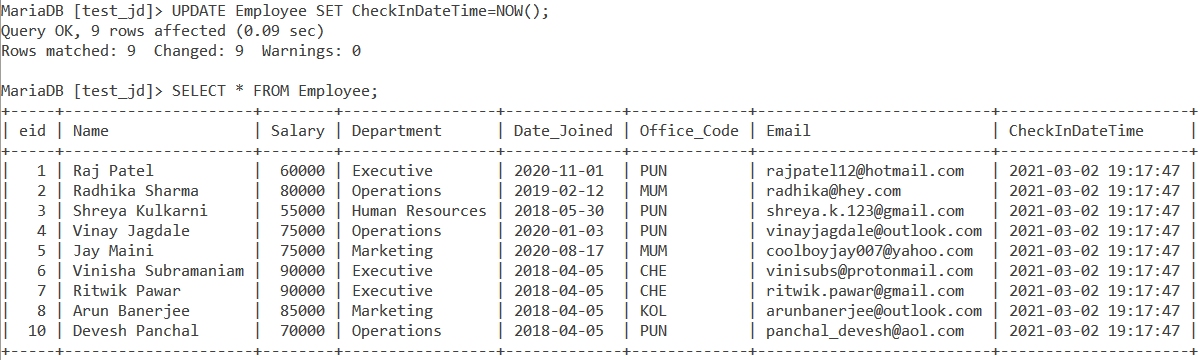 Mysql Localtime And Now Functions Displaying The Current Date And Time Mysqlcode 