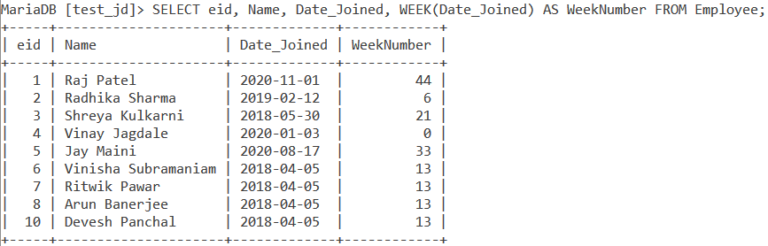 Mysql Week Find The Week Number From Date In Mysql Mysqlcode
