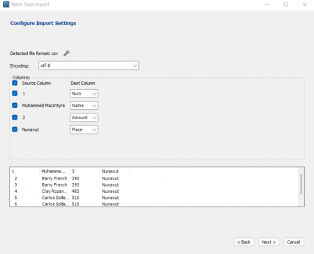 How to Import CSV File in MySQL Database? - MySQLCode