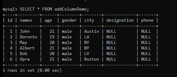 How To Add New Column To A MySQL Table MySQLCode