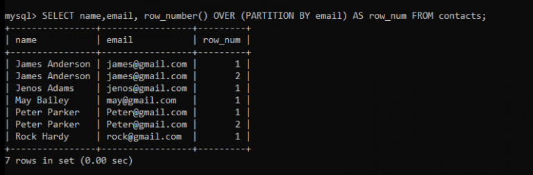 Delete Duplicate Rows In MySQL 3 Simple Methods MySQLCode