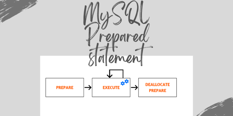 mysql-prepared-statement-a-beginner-s-guide-mysqlcode