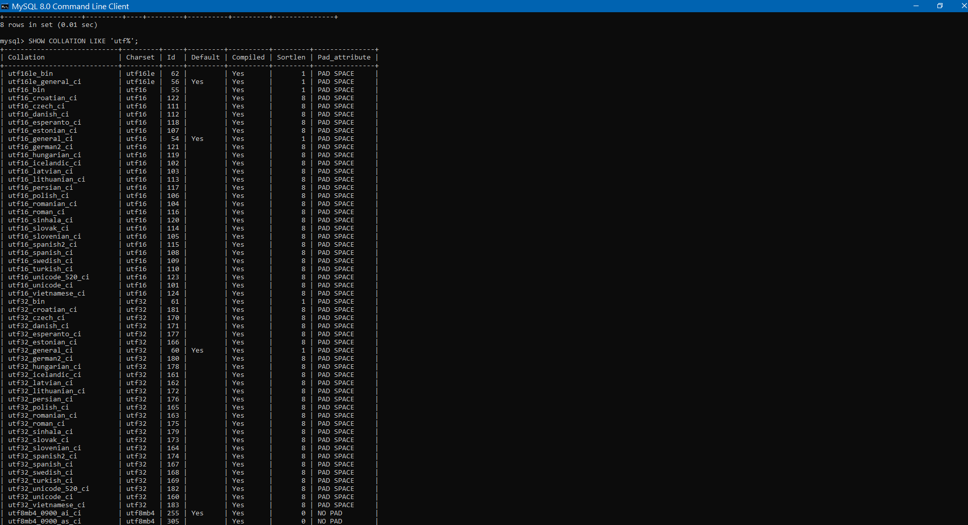MySQL Collation A Beginner s Introduction MySQLCode