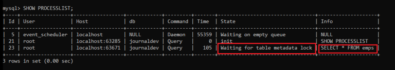 Mysql Table Locking And Unlocking Mysqlcode