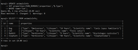 MySQL JSON - All You Need To Know - MySQLCode