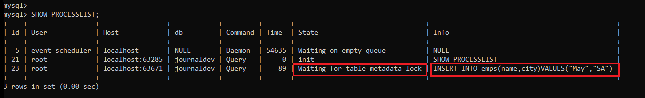 Mysql Table Locking And Unlocking Mysqlcode