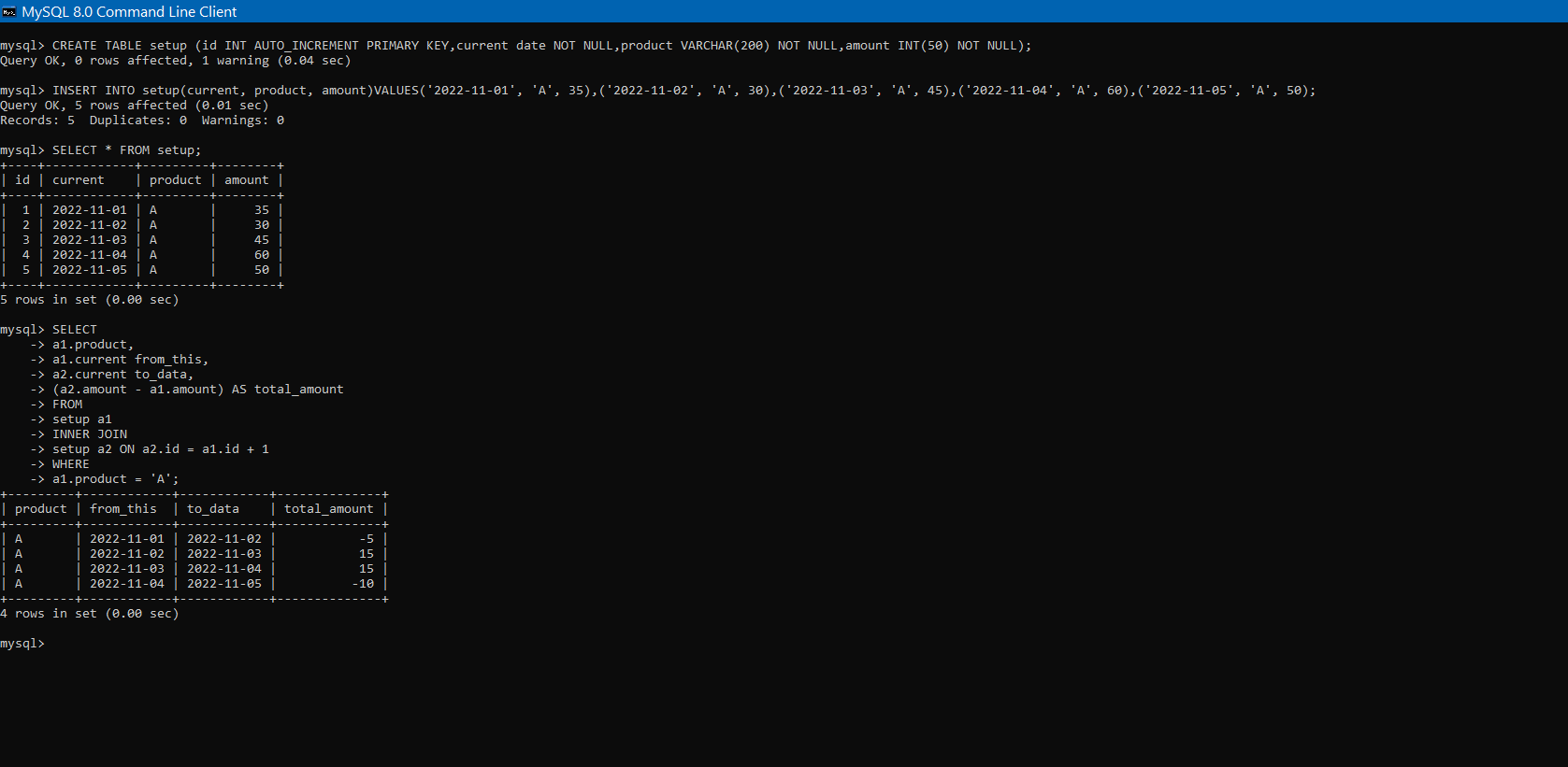 Comparing Successive Rows Within The Same Table In Mysql Mysqlcode