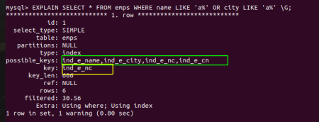 MySQL USE INDEX For Index Hints - MySQLCode