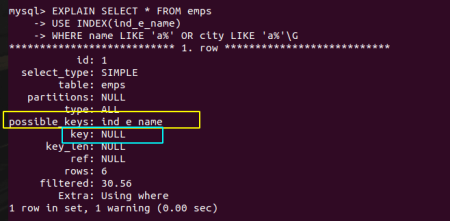 MySQL USE INDEX For Index Hints - MySQLCode