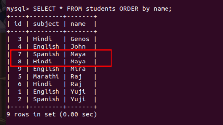 Difference Between GROUP BY and ORDER BY - Simple Explanation - MySQLCode