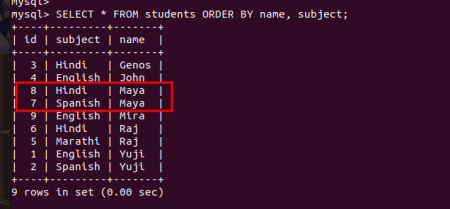 Difference Between GROUP BY and ORDER BY - Simple Explanation - MySQLCode