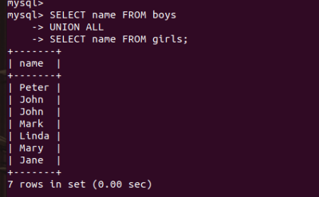 Difference Between JOIN and UNION in MySQL - MySQLCode