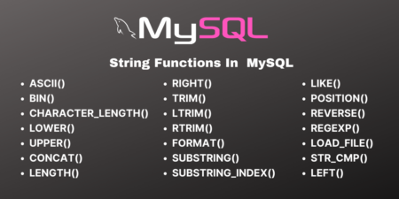 MySQL Cheat Sheet: For Quick Reference - MySQLCode