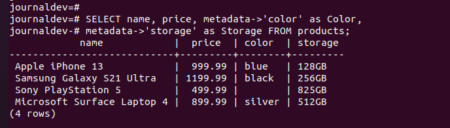 PostgreSQL hstore Data Type: In-Depth Explanation - MySQLCode