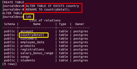 Renaming Tables in PostgreSQL: A Step-by-Step Guide - MySQLCode