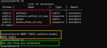 PostgreSQL DROP TABLE: Deleting Tables from Database - MySQLCode