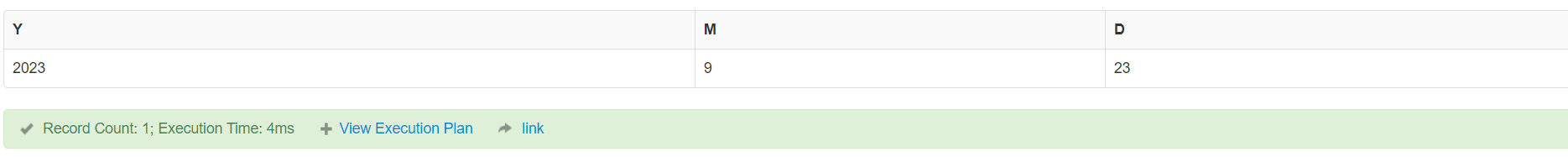 Performing Calculations On Date Time Related Values Mysqlcode
