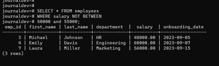 Postgresql Between Operator Query Data Within Specified Range Mysqlcode