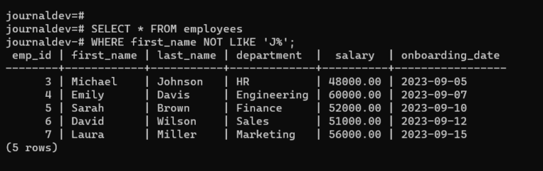 Postgresql Like Operator Query Data Using Pattern Matching Mysqlcode