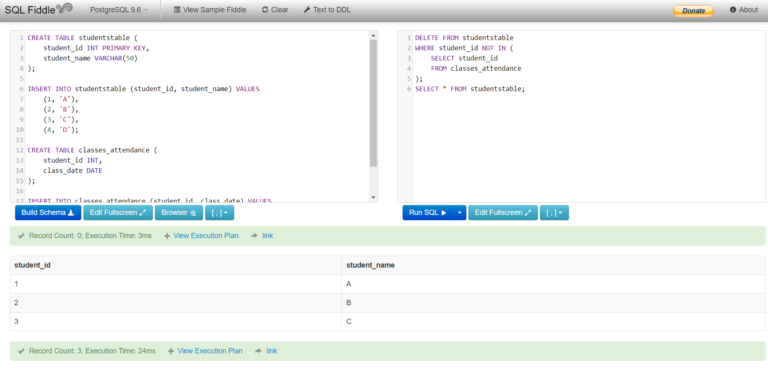 Sql Correlated Subqueries With Examples Mysqlcode