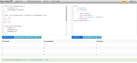 SQL Correlated Subqueries (With Examples) - MySQLCode