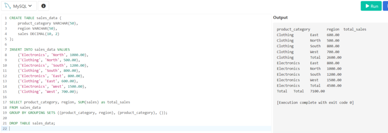 SQL GROUPING SETS Clause: A Detailed Guide - MySQLCode
