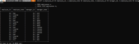 Types of JOINs in MySQL: A Detailed Guide - MySQLCode