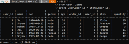 Equi Join and Non-Equi Join in SQL (With Examples) - MySQLCode