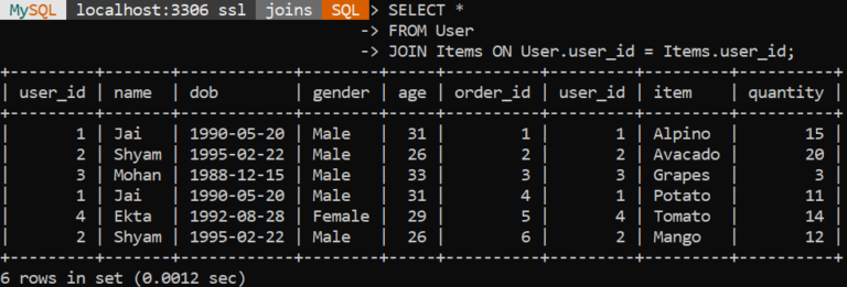 Equi Join And Non Equi Join In Sql With Examples Mysqlcode