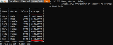 ROWS and RANGE in Window Functions (With Examples) - MySQLCode