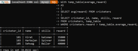 WITH Clause in SQL (Syntax & Examples) - MySQLCode