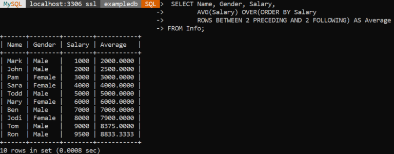 Rows And Range In Window Functions With Examples Mysqlcode 