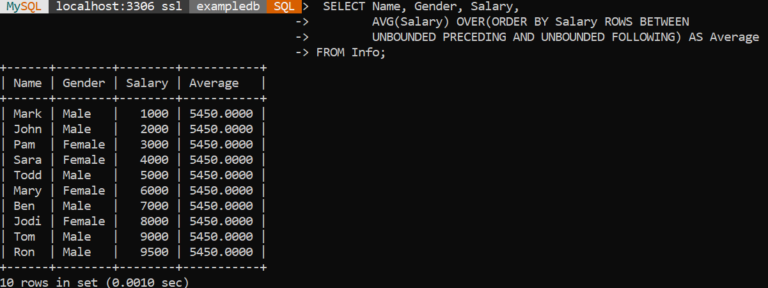ROWS and RANGE in Window Functions (With Examples) - MySQLCode ROWS and RANGE in Window Functions (With Examples) - MySQLCode