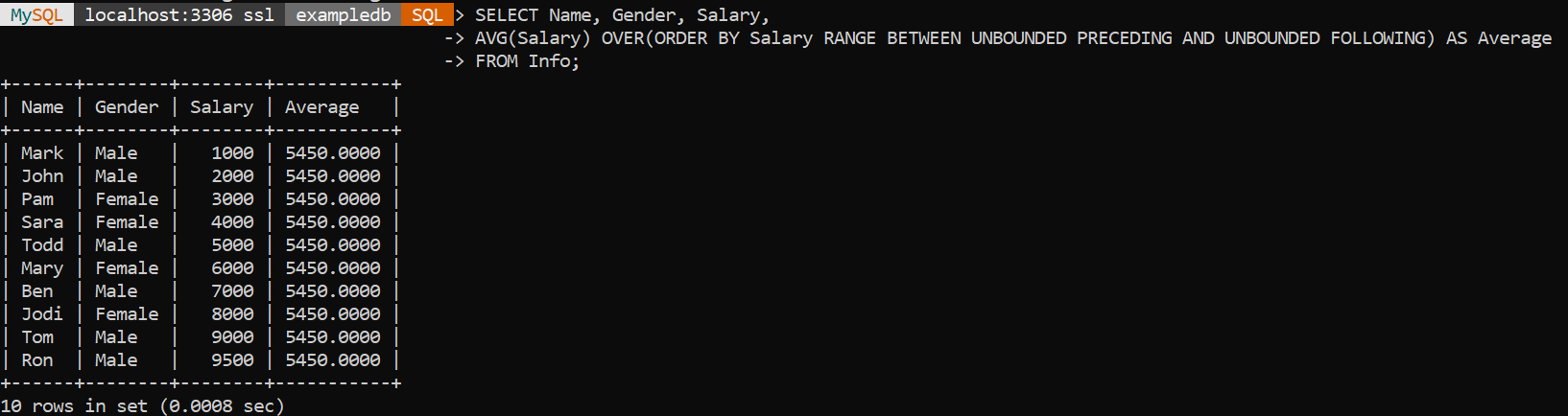 Rows And Range In Window Functions With Examples Mysqlcode