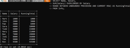 ROWS and RANGE in Window Functions (With Examples) - MySQLCode