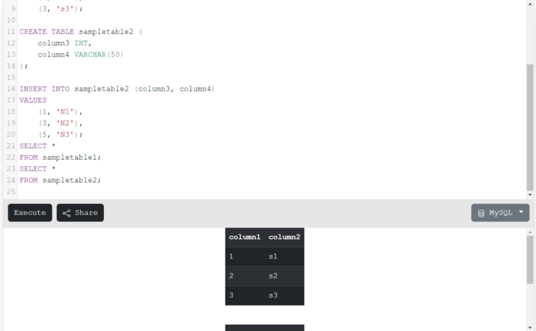 How To Use Multiple CTEs In SQL - MySQLCode