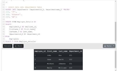 How to Organize Long SQL Queries: A Detailed Guide - MySQLCode
