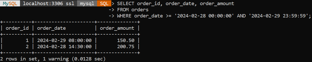 How to Compare Date Values in SQL - MySQLCode
