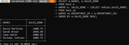 Difference Between Correlated and Noncorrelated Subqueries in SQL - MySQLCode