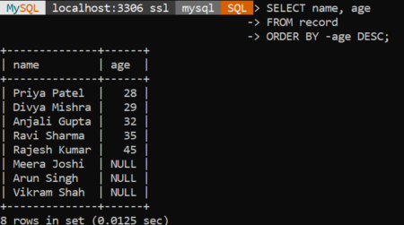 Handle NULL When Working with ORDER BY Clause in SQL - MySQLCode
